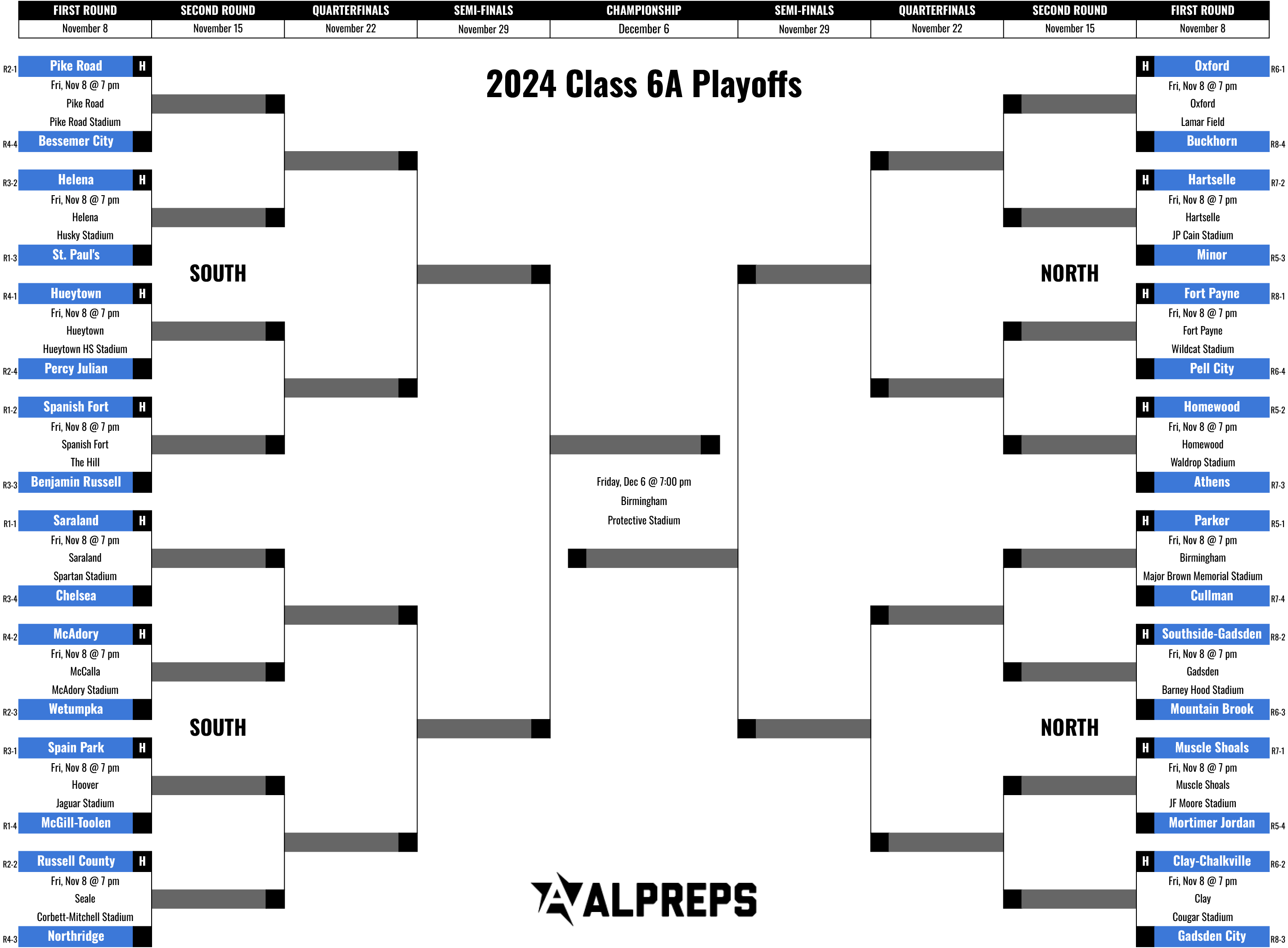 6A Bracket | ALPreps
